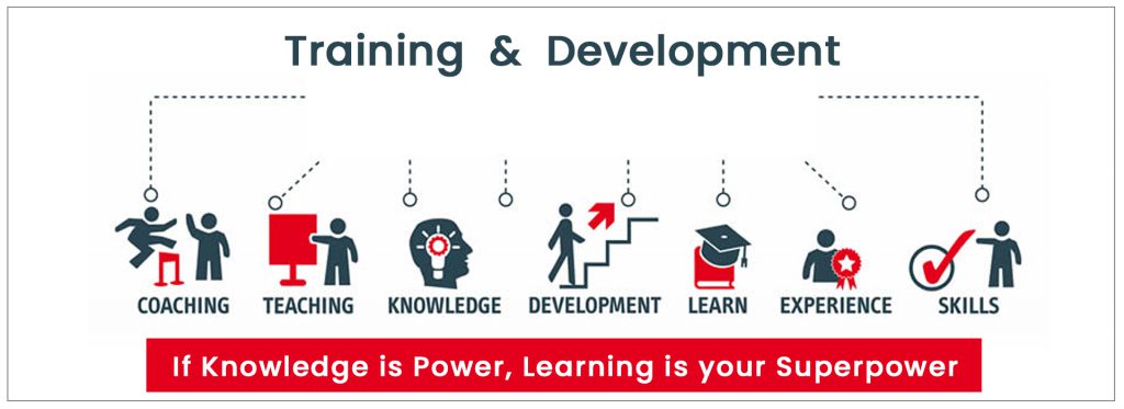 Training & Development – HR worksindia